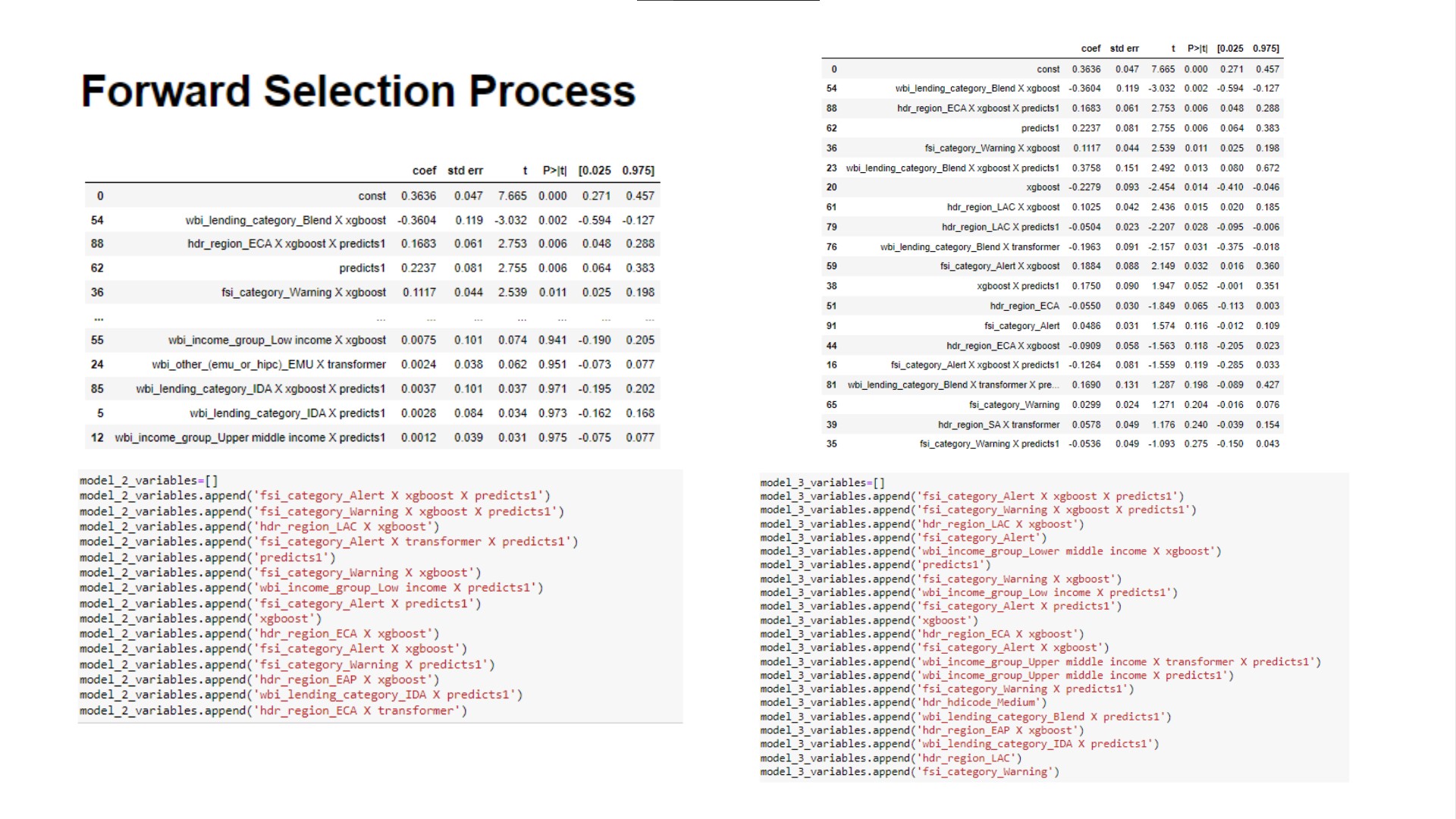 Portfolio - Aseef Ali Hasan