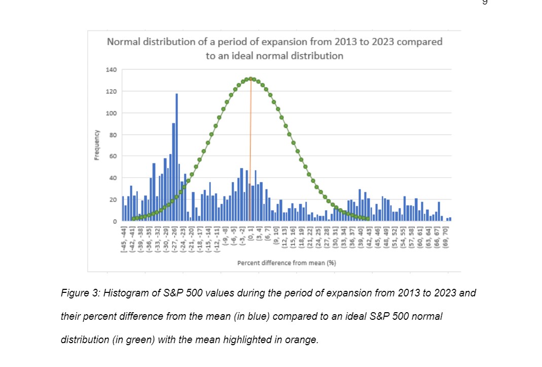Portfolio - Aseef Ali Hasan